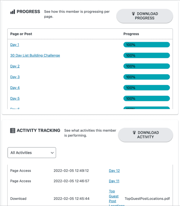 LMS Reporting Dashboards - AccessAlly