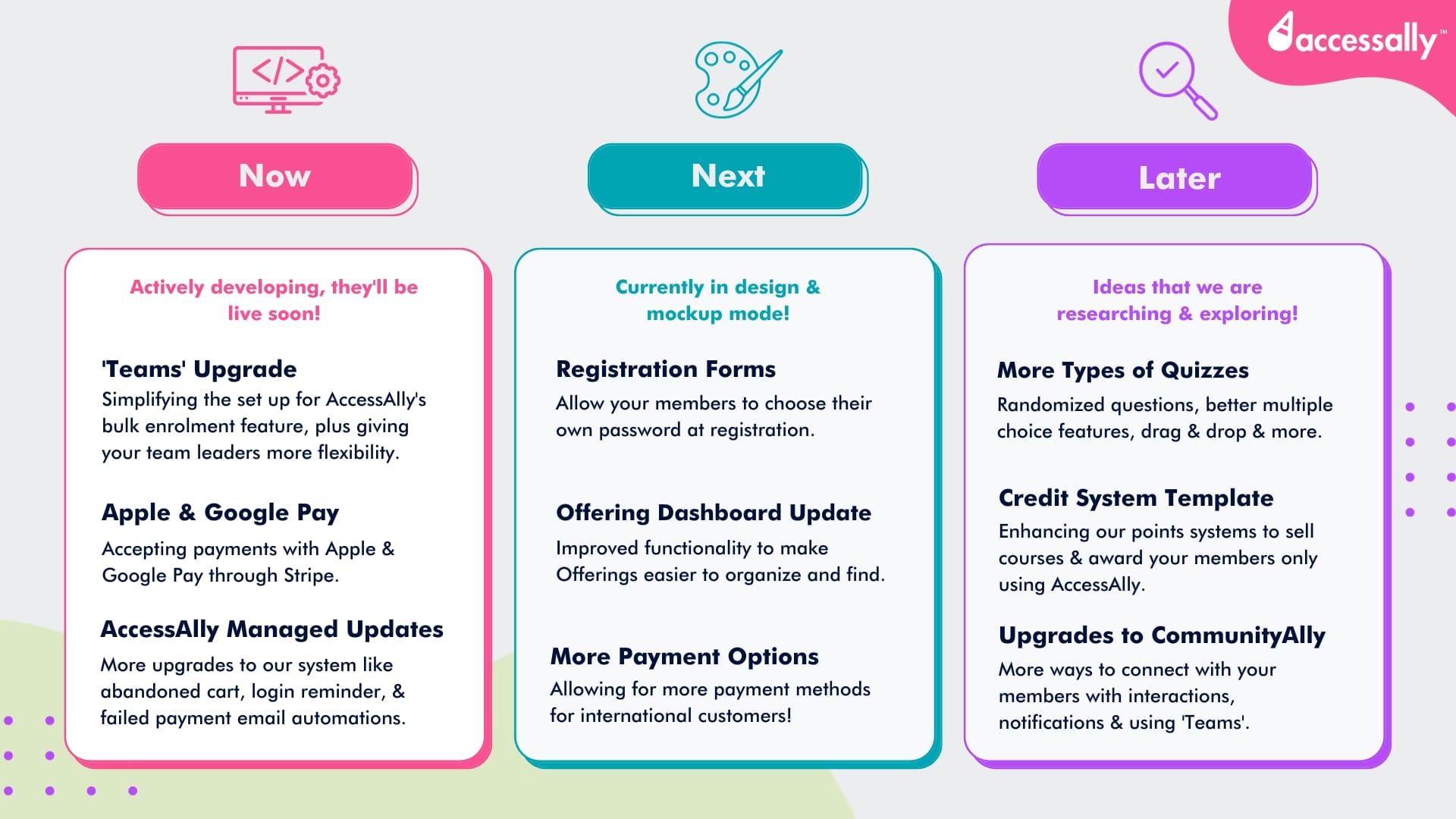 AccessAlly 4.2 & 4.2.1 - AccessAlly