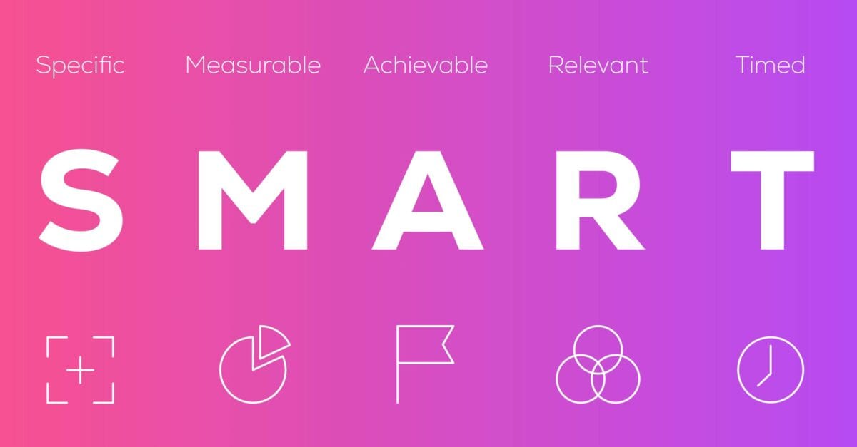 8 Steps to a Successful eLearning Course - AccessAlly