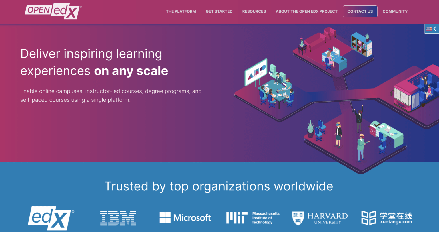 The 3 Main Types of Learning Management Systems (LMS) - AccessAlly