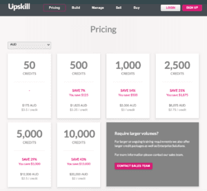 LMS Pricing in 2024: A Comprehensive Guide to Understanding the True Costs - AccessAlly