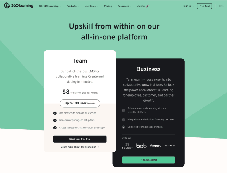 LMS Pricing in 2024: A Comprehensive Guide to Understanding the True ...