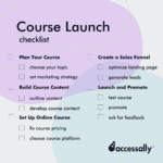 The Essential Online Course Launch Checklist For Success - AccessAlly